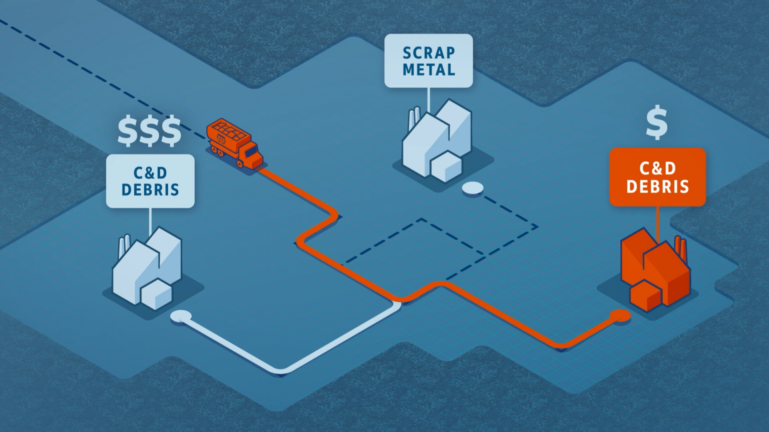 Waste Collection Routing Software | RouteSmart Technologies
